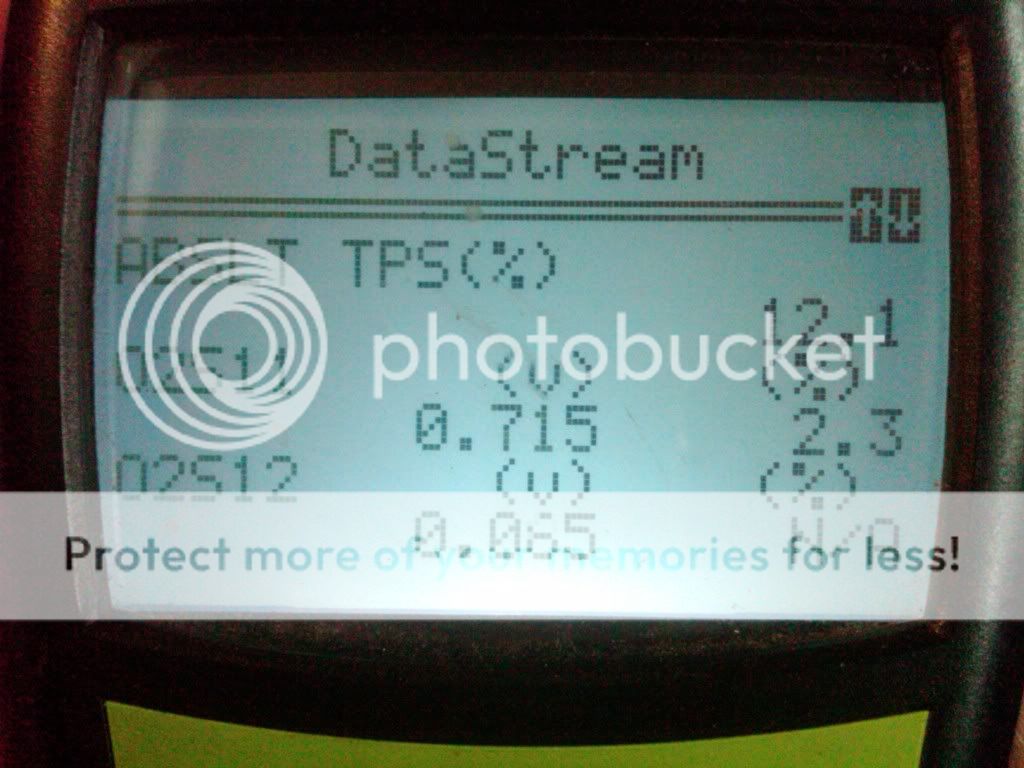 (new PPE) Need some oxygen sensor help... P0420 | MR2 SpyderChat