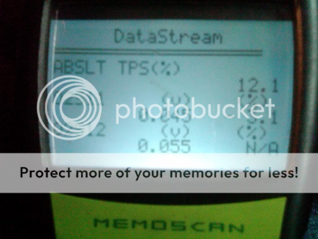 (new PPE) Need some oxygen sensor help... P0420 | MR2 SpyderChat